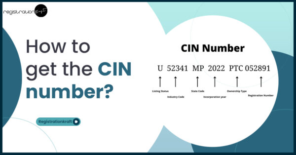 What is CIN Number of a Company?